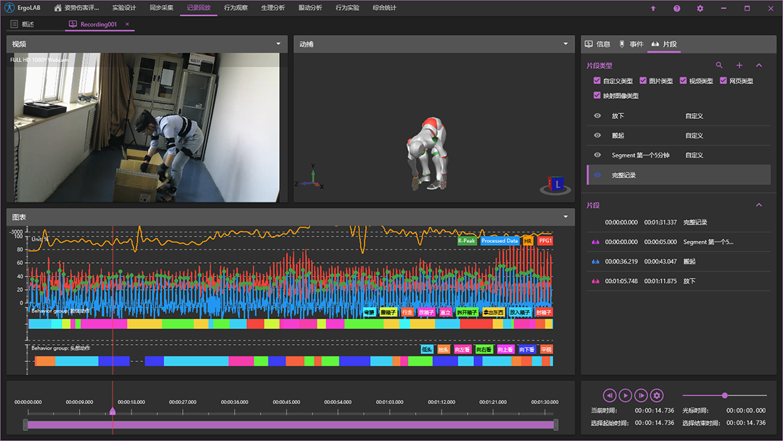 基于ErgoAI人因智能评估平台
